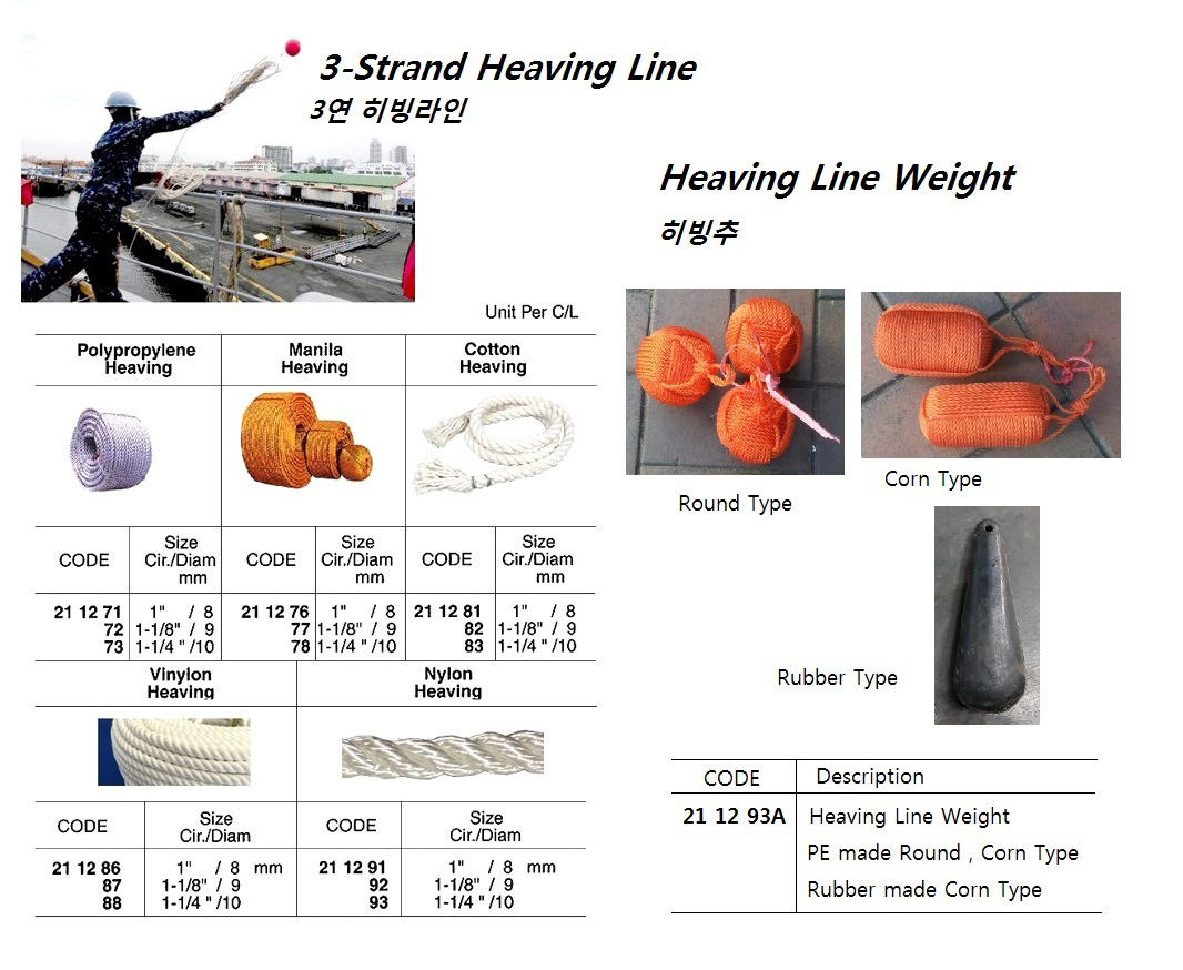 Impa Code: 211293A - Bodursan Marine